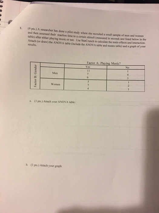 Solved Please refer to the attachment for the full | Chegg.com