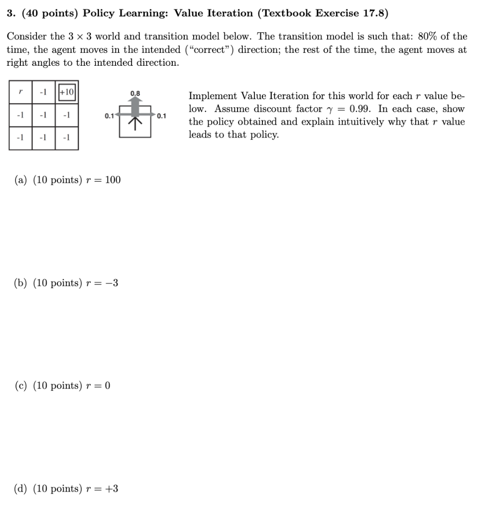 Solved 3. (40 points) Policy Learning: Value Iteration | Chegg.com