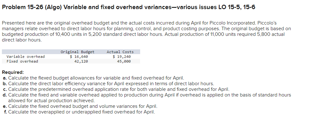 Solved Problem 15-26 (Algo) ﻿Variable and fixed overhead | Chegg.com
