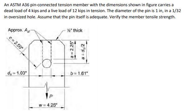 Solved An ASTM A36 pin-connected tension member with the | Chegg.com