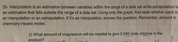 2b. Interpolation is an estimation between variables | Chegg.com