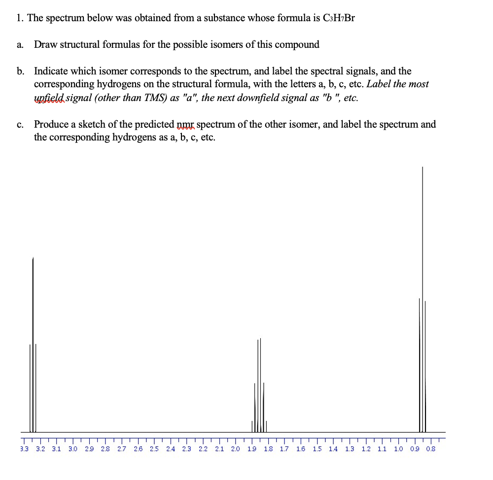 Solved 1. The spectrum below was obtained from a substance | Chegg.com