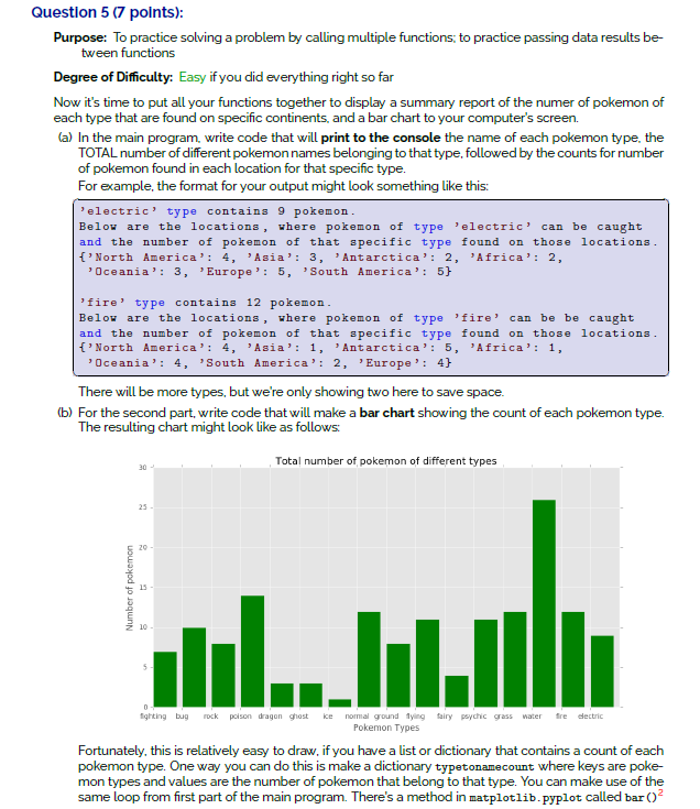 Solved Purpose: To practice the concept of dictionary as a | Chegg.com
