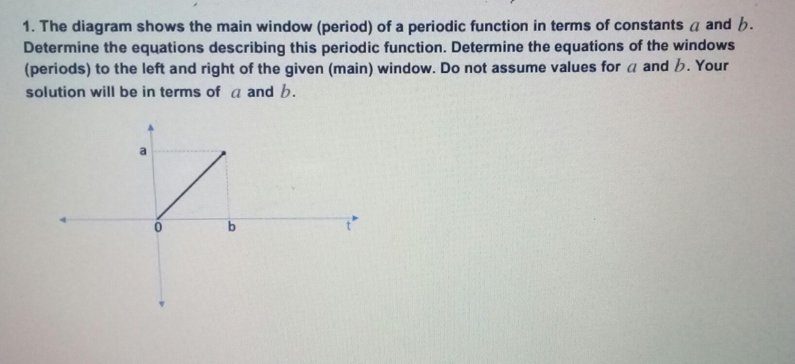 Solved 1. The diagram shows the main window (period) of a | Chegg.com