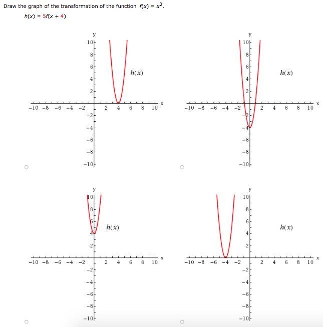 Solved Consider the graph below 10 8 6 4 f(x) 10 -8 -6 -4-2 | Chegg.com