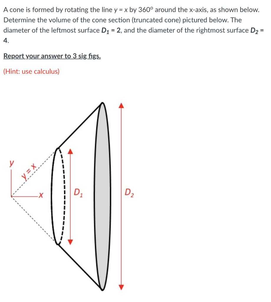 Solved A cone is formed by rotating the line y = x by 360° | Chegg.com