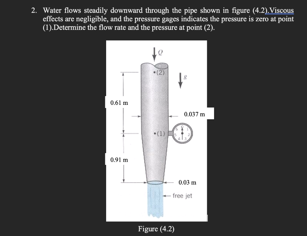 Solved 2. Water flows steadily downward through the pipe | Chegg.com