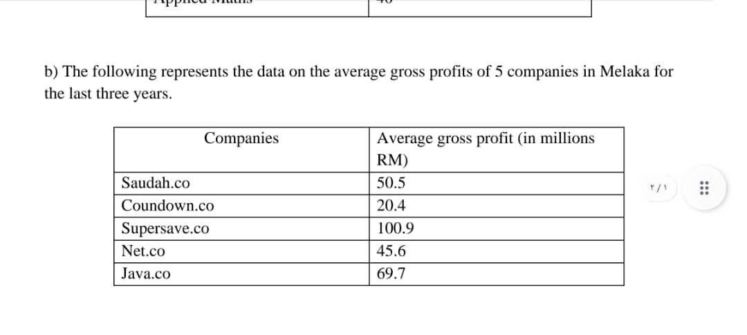 Solved Which of each is a variable, element and measurement? | Chegg.com