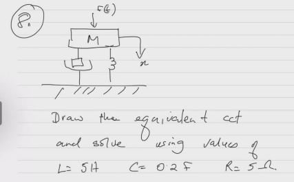 Solved Draw the equivalent cet and solve using values of | Chegg.com