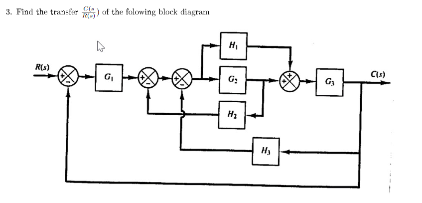 Solved 3. Find the transfer fees of the folowing block | Chegg.com