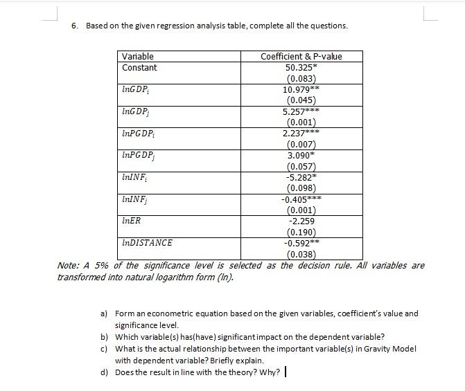 Solved 6. Based on the given regression analysis table, | Chegg.com