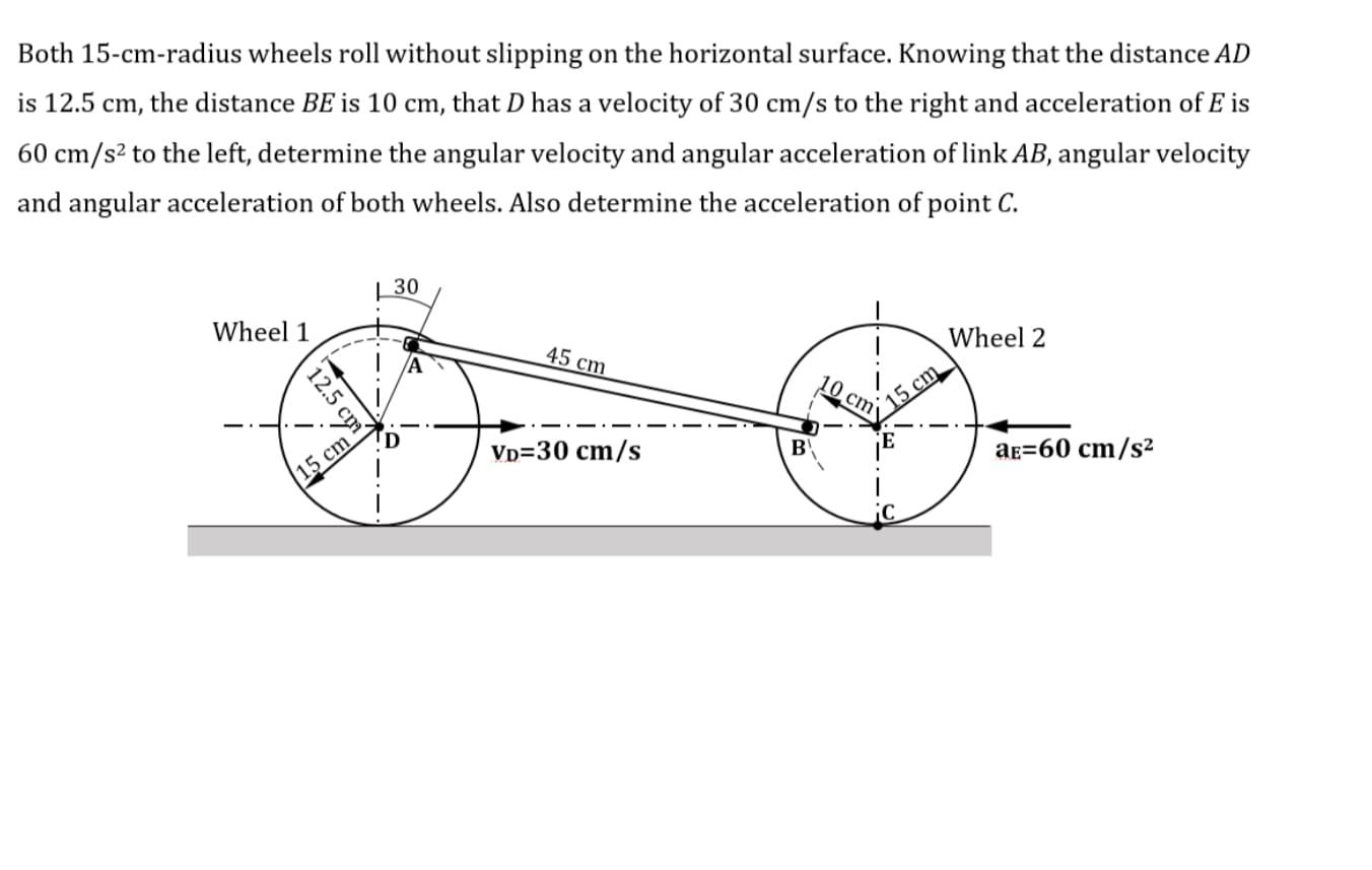 Solved Both 15-cm-radius wheels roll without slipping on the | Chegg.com