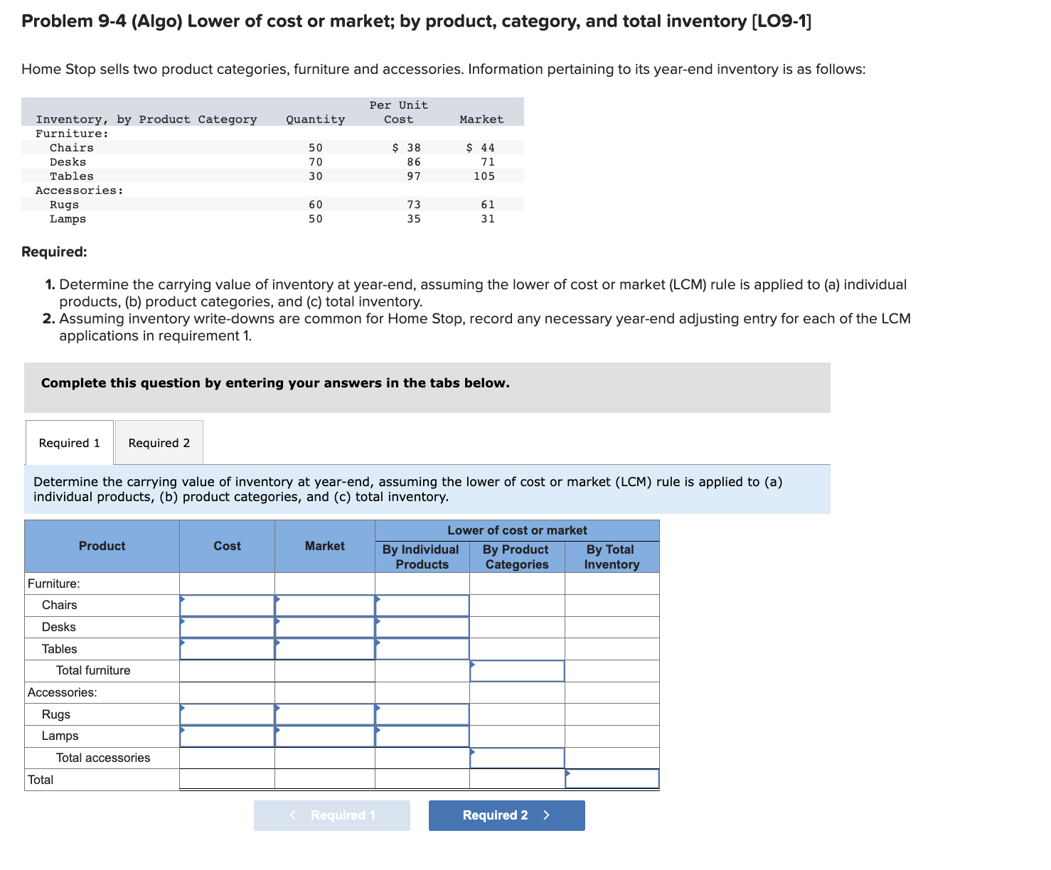 Solved Complete this question by entering your answers in | Chegg.com