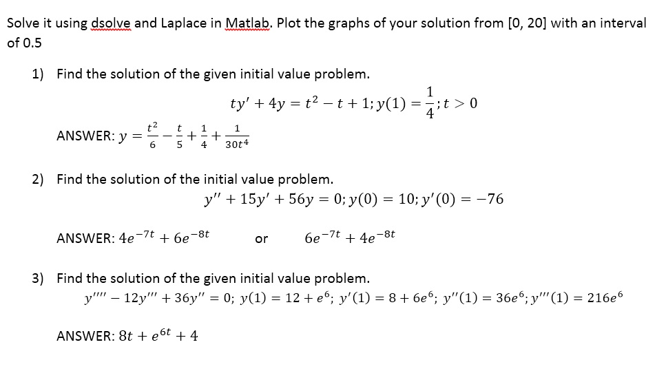 Solved Solve it using dsolve and Laplace in Matlab. Plot the | Chegg.com