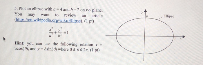 Solved Numerical method question: Matlab/Octave | Chegg.com