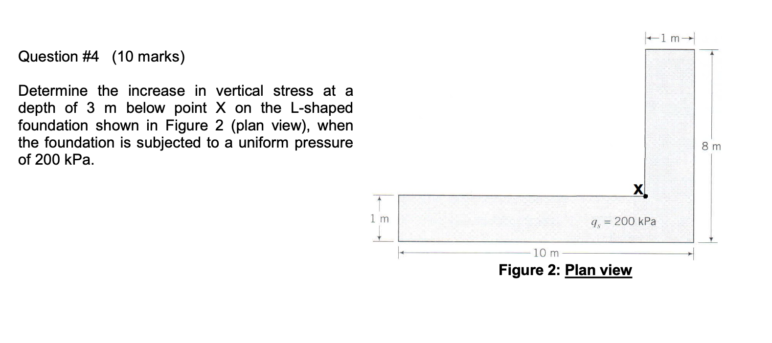 Solved Determine the increase in vertical stress at a depth | Chegg.com