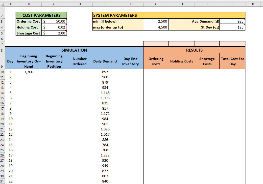 Solved An optional replenishment inventory system (also | Chegg.com