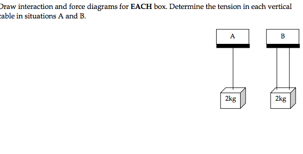 Solved Draw interaction and force diagrams for EACH box. | Chegg.com