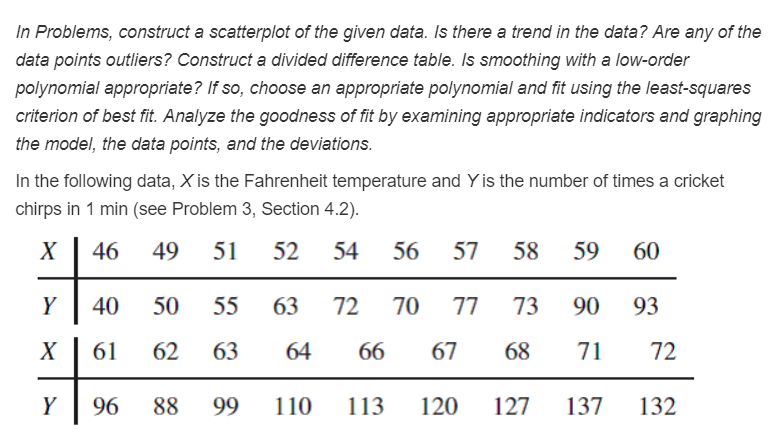 Solved In Problems, construct a scatterplot of the given | Chegg.com