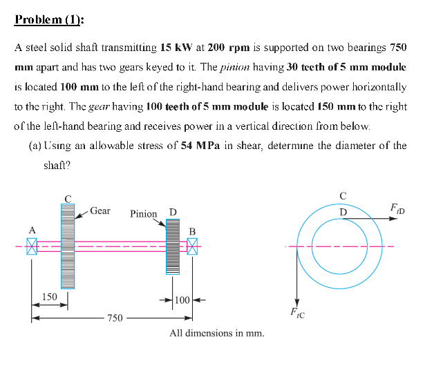 Solved Problem (1): A steel solid shaft transmitting 15 kW | Chegg.com Solved Problem (1): A steel solid shaft transmitting 15 kW | Chegg.com