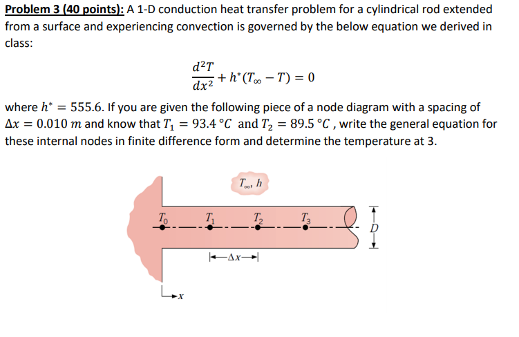 Solved Problem 3 (40 points): A 1-D conduction heat transfer | Chegg.com