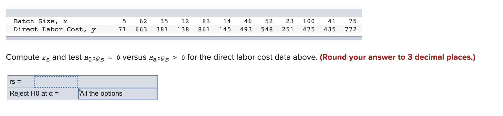 Solved H0:ϱS=0 | Chegg.com