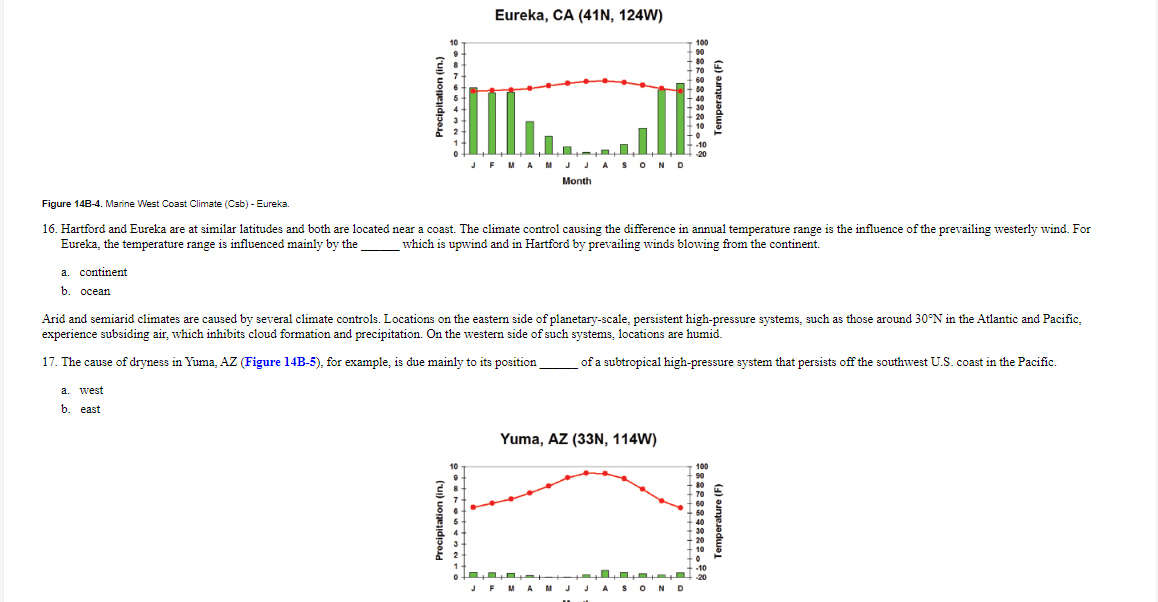 Solved precipitation totals (rain plus melted snow and ice) | Chegg.com