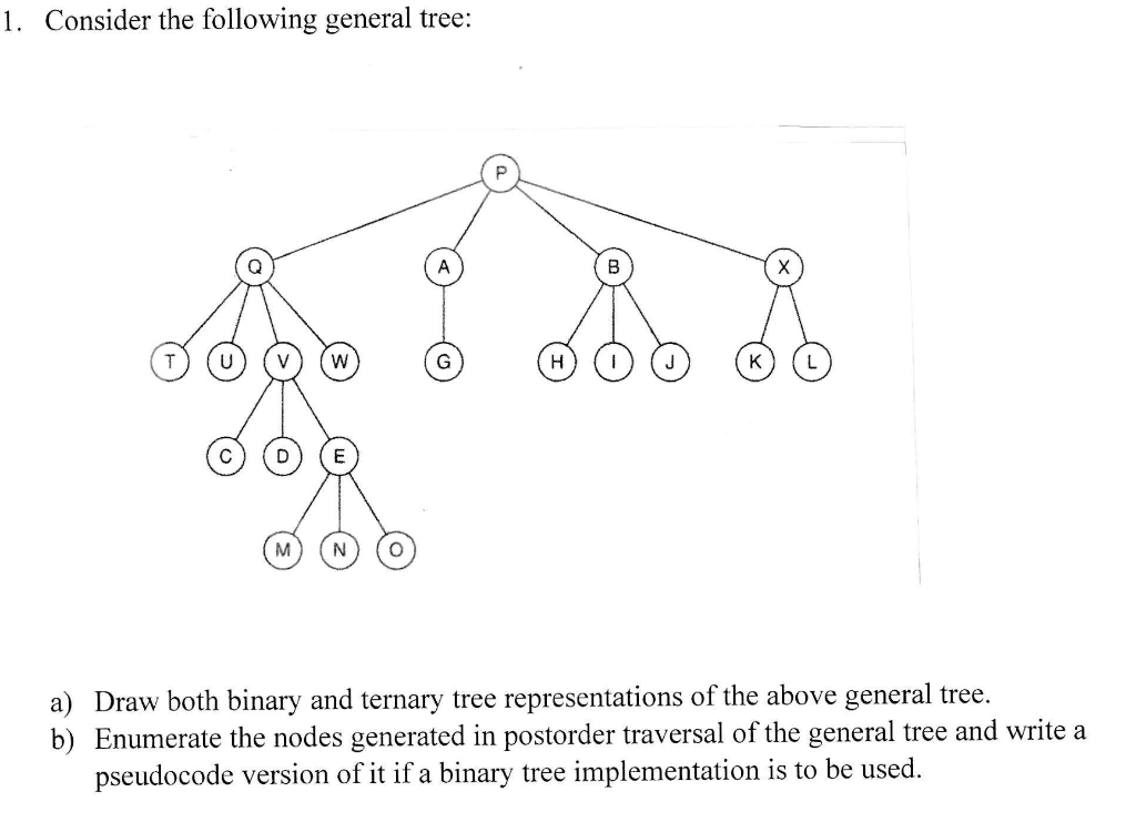 Solved 1. Consider the following general tree: X G H к M N O | Chegg.com