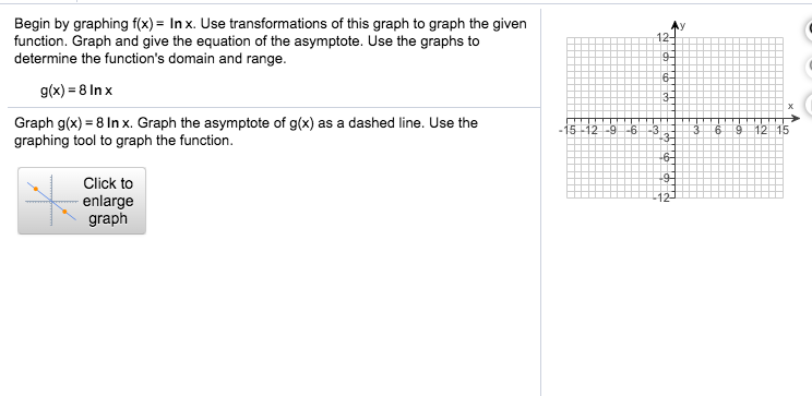 Solved 8- 6- 4- Begin by graphing f(x)= In x. Use | Chegg.com