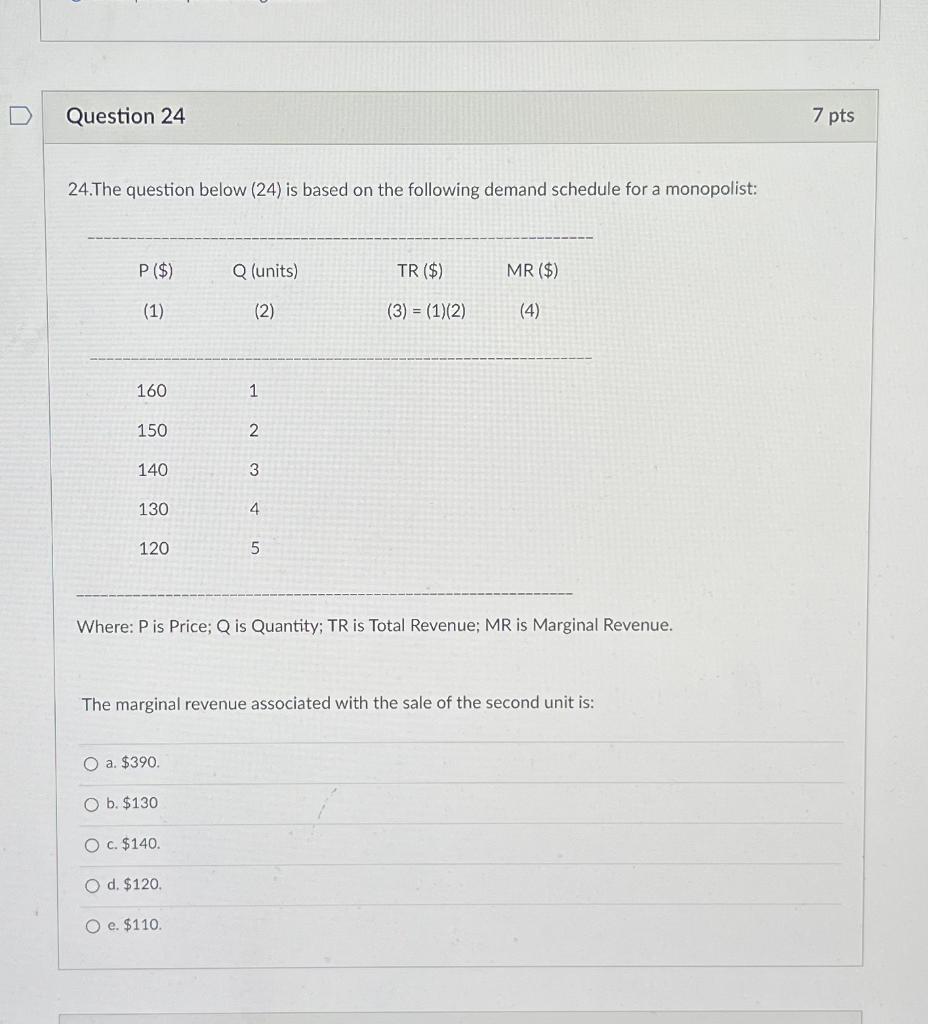 Solved 24.The question below (24) is based on the following | Chegg.com