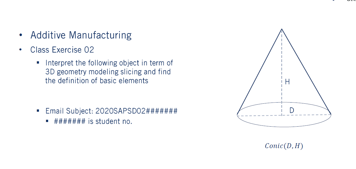 Solved . Additive Manufacturing Class Exercise 02 Interpret | Chegg.com