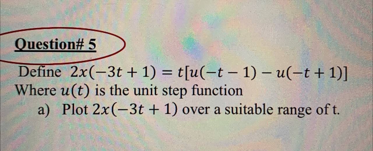 Solved Question# 5Define 2x(-3t+1)=t[u(-t-1)-u(-t+1)]Where | Chegg.com