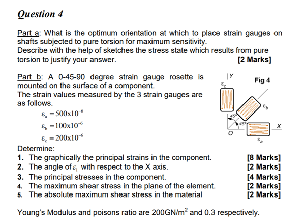 Solved Question 4 Part a: What is the optimum orientation at | Chegg.com