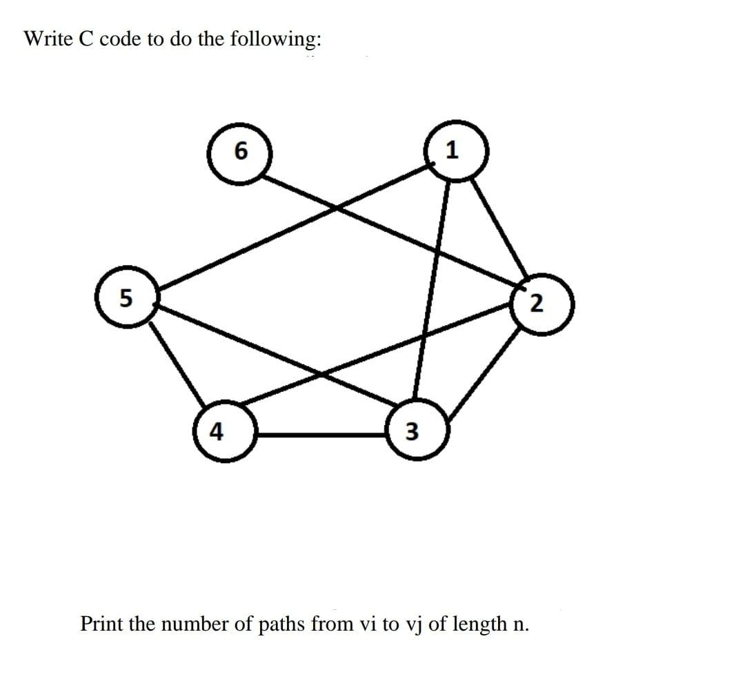 Solved Write C Code To Do The Following Print The Number Of 