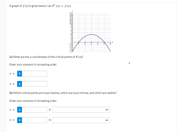 Solved A graph of f(x) is given below. Let F′(x)=f(x). (a) | Chegg.com