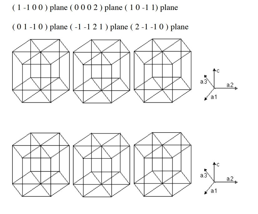 Solved please can someone show me how to illustrate the | Chegg.com