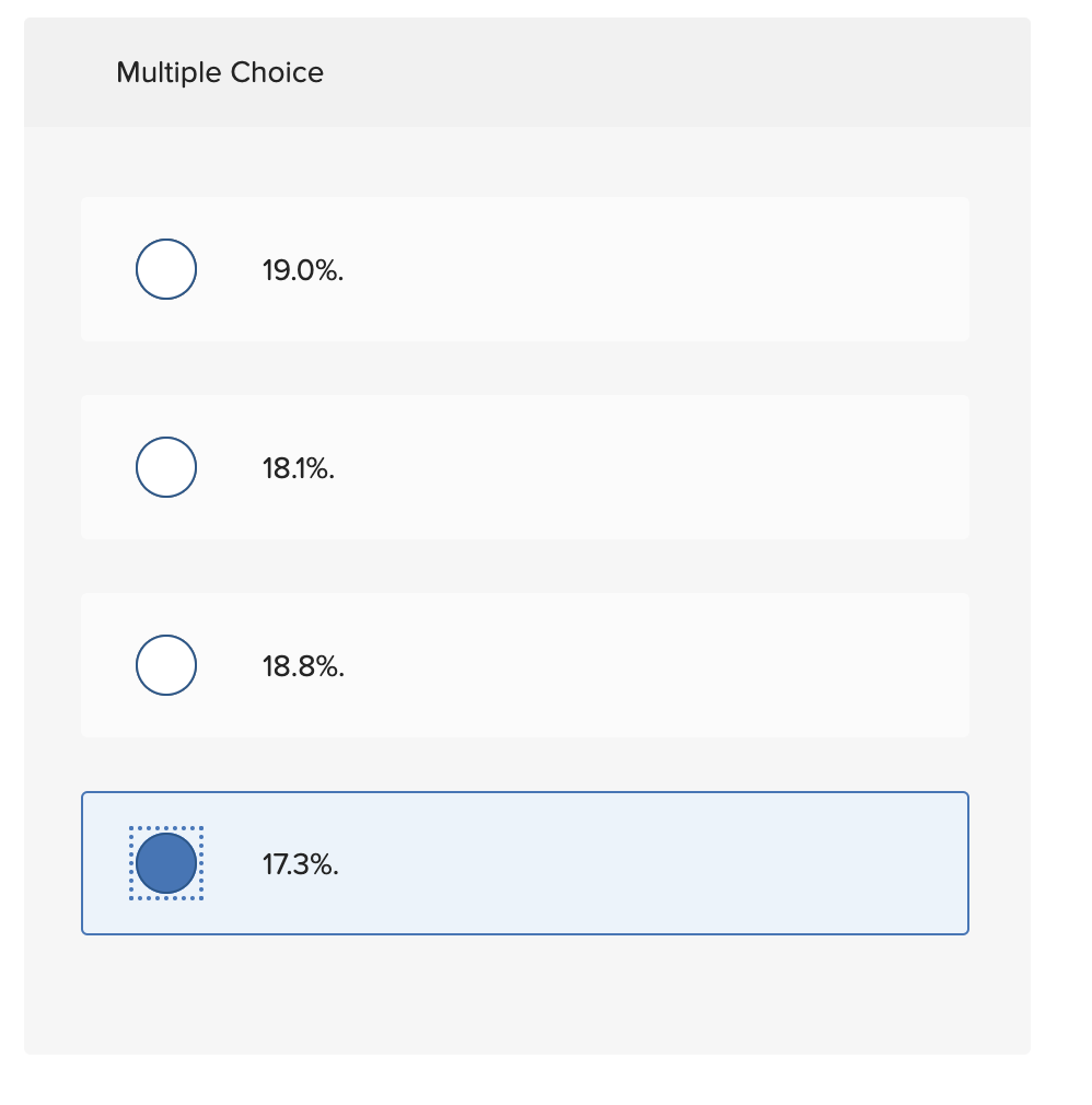 Solved Excerpts from Dowling Company's December 31, 2024 and | Chegg.com