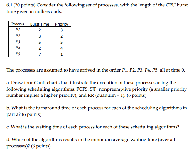 Solved 6.1 (20 points) Consider the following set of | Chegg.com
