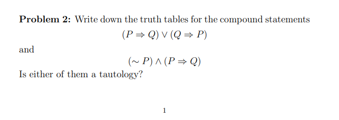 Solved Problem 2: Write down the truth tables for the | Chegg.com