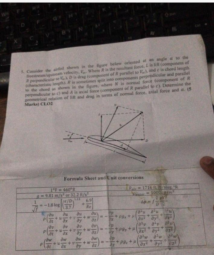 5. Consider the airfoil shown in the figure below | Chegg.com