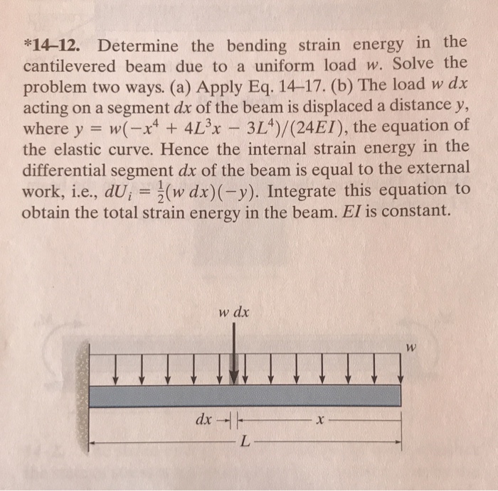 Solved Determine the bending strain energy in the | Chegg.com