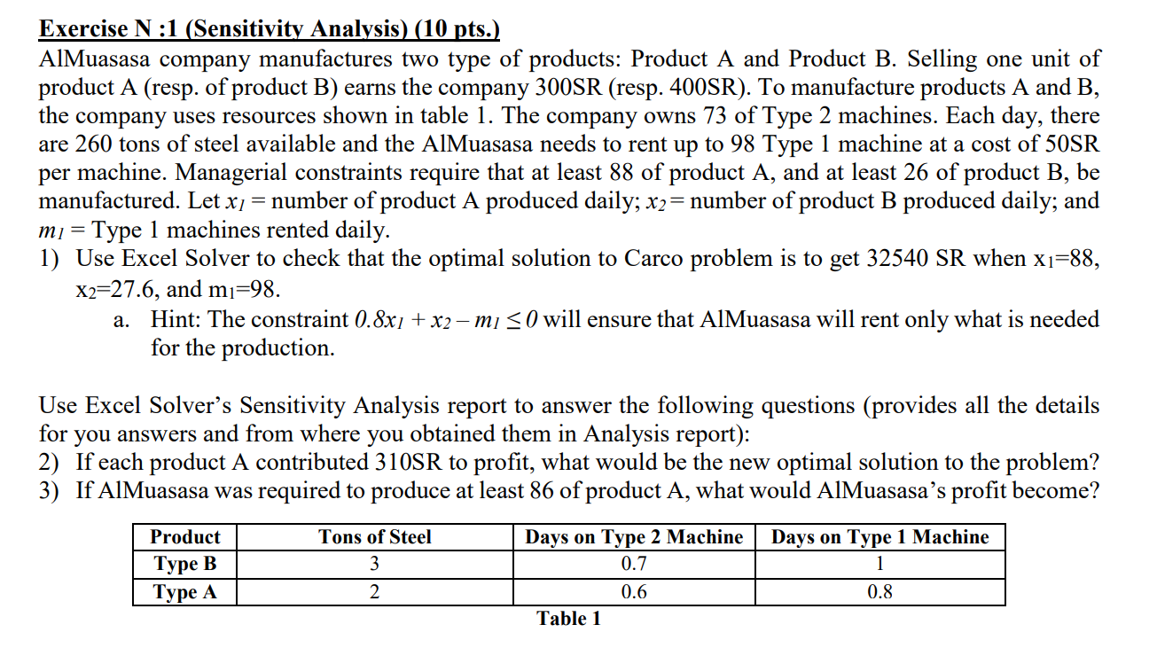 Solved Exercise N : 1 (Sensitivity Analysis) (10 pts.) | Chegg.com