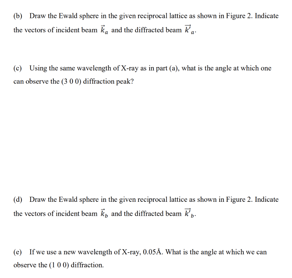 Figure 2 Shows A 2d Projection Of The Reciprocal