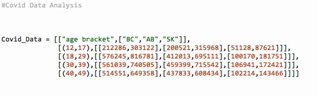 Solved Starter File a5q3_starter.py is a file that contains | Chegg.com