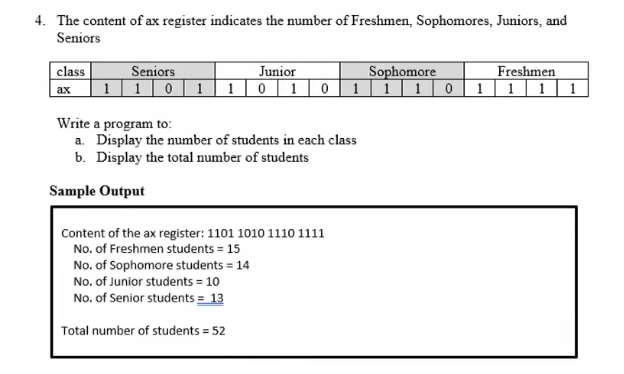 Solved 4. The content of ax register indicates the number of | Chegg.com