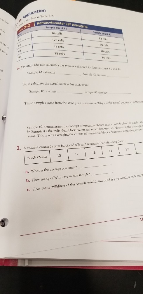 Solved Using the LAB 2 Hemocytomet Z# aunos j L junos xog | Chegg.com