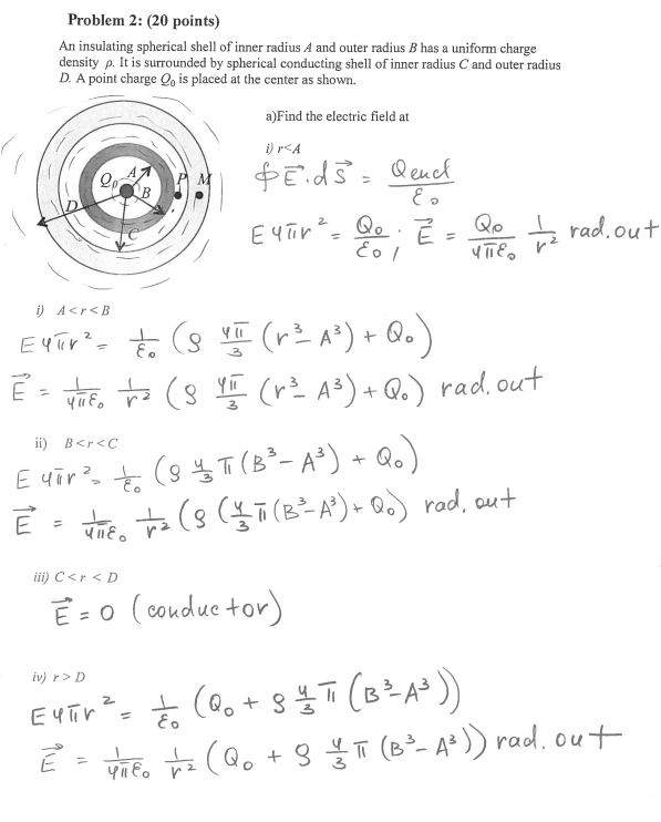 Solved Problem 2: (20 points) An insulating spherical shell | Chegg.com