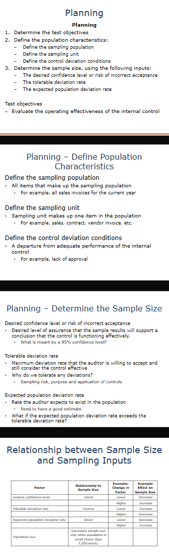 Solved Exercise 8-28 Using the sample sizes determined in | Chegg.com