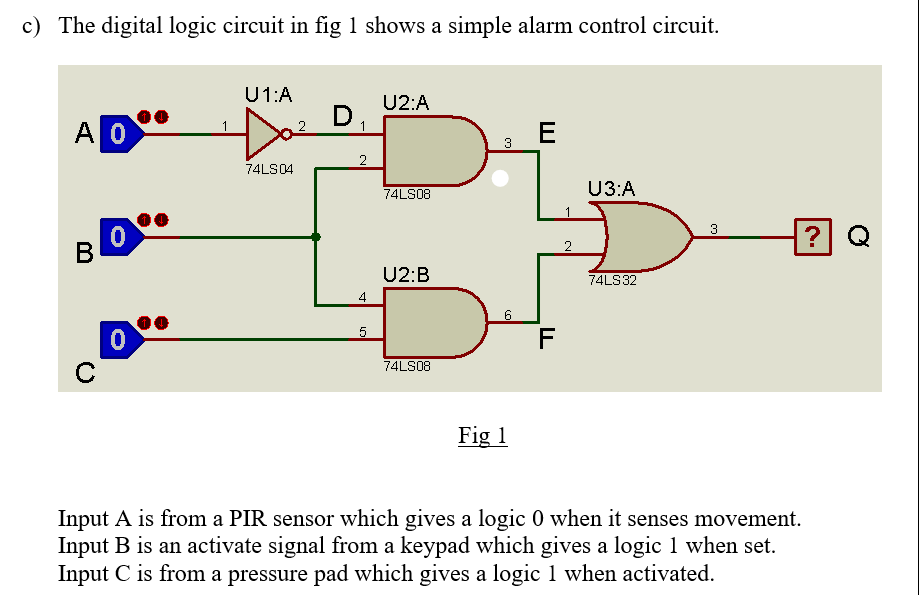 Solved The digital logic circuit in fig 1 shows a simple | Chegg.com