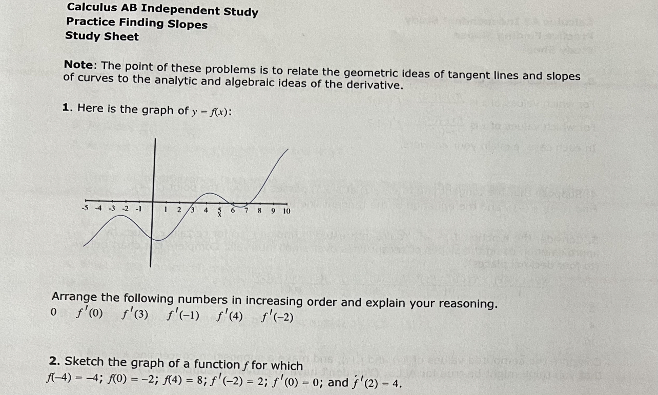 Solved Calculus AB Independent Study Practice Finding Slopes | Chegg.com